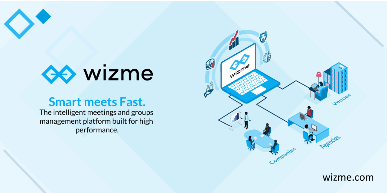 Kick-starting the Return to Real Meetings to Encourage Sanity and ...